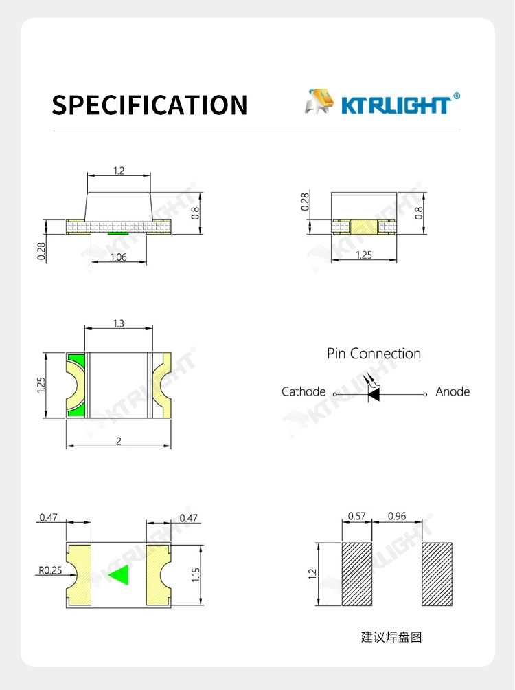 Discover Everything You Need to Know About 0805 SMD LED Datasheets