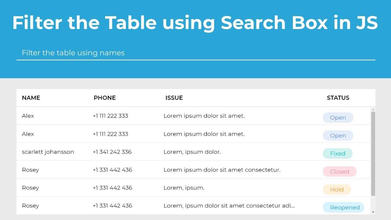 Effortlessly Filter Table Datasheets with Filter by Form: A ...