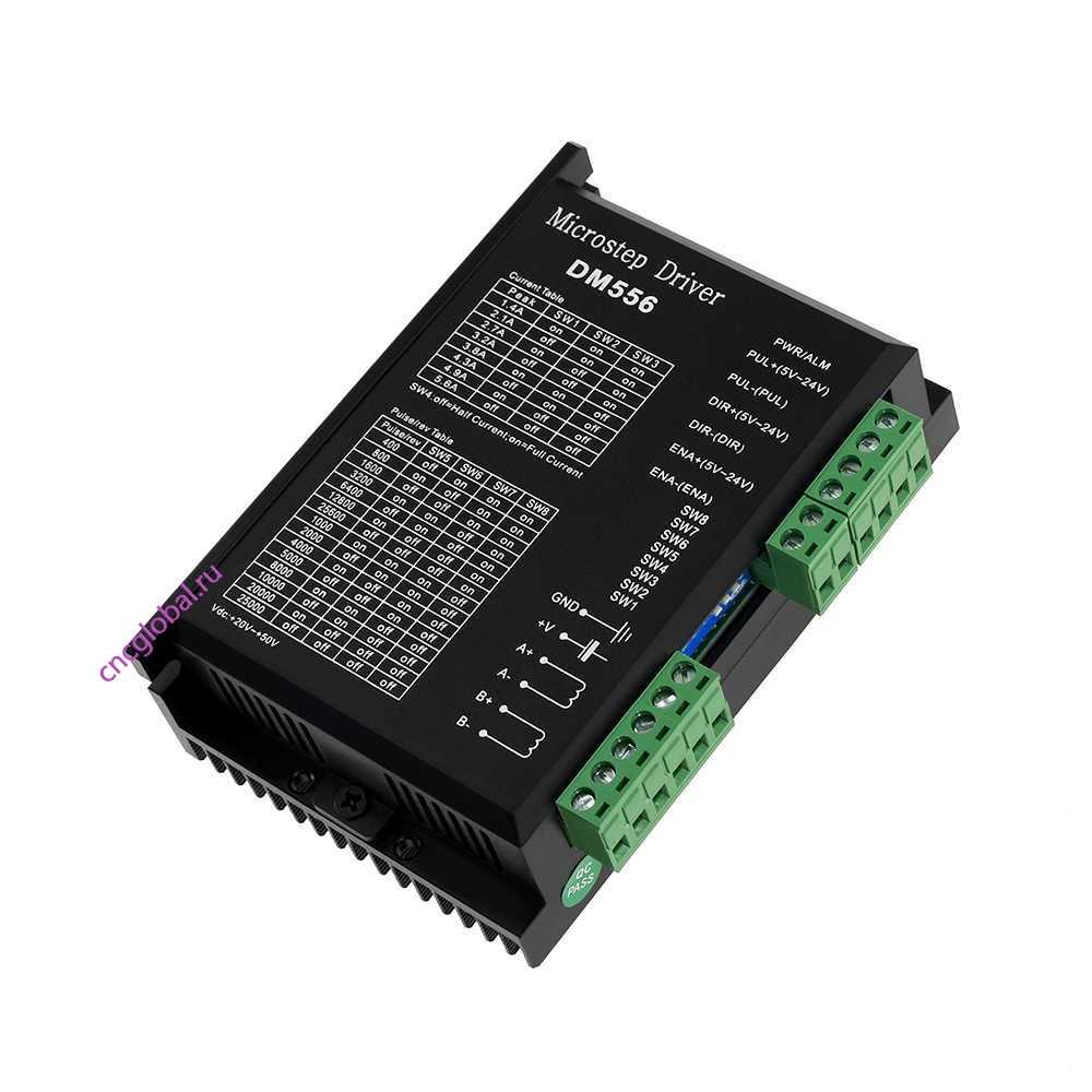 All You Need to Know About Dm556 Stepper Driver: Datasheet, Specs, and ...