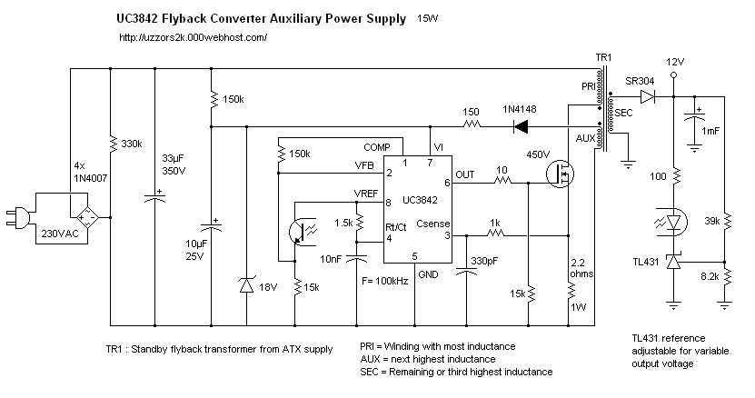 Unlocking the Potential: UC3842 Datasheet Essentials Unveiled