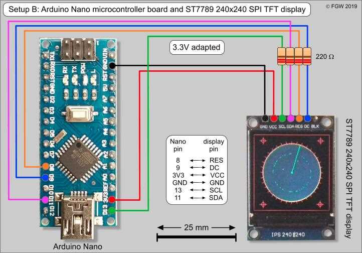 Unlock the Potential of ST7789V with Comprehensive Datasheet Insights