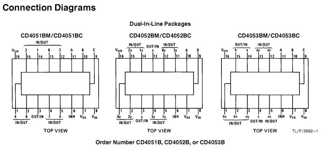 Complete 74HC4052D Datasheet: Specifications, Pinout, and Application Notes