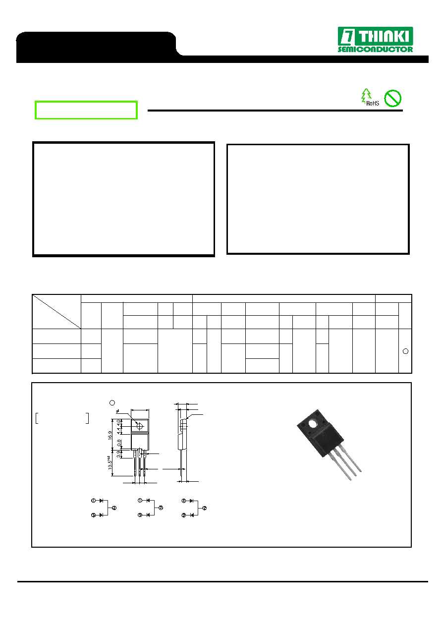 Unlocking the Potential of Corning CCH-02U: Comprehensive Datasheet