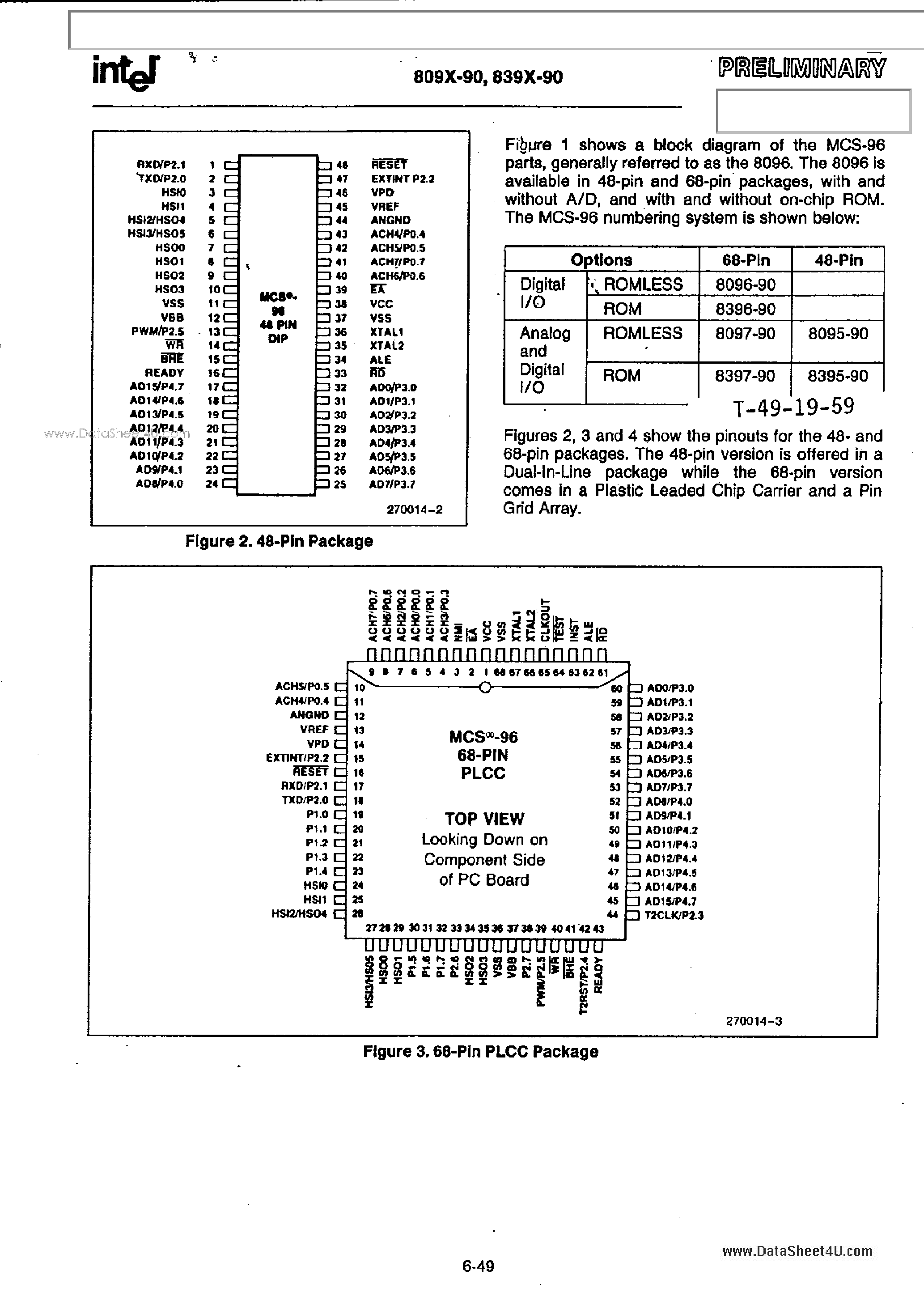 Unlocking the Potential: FMU90 Datasheet Breakdown and Key Specifications