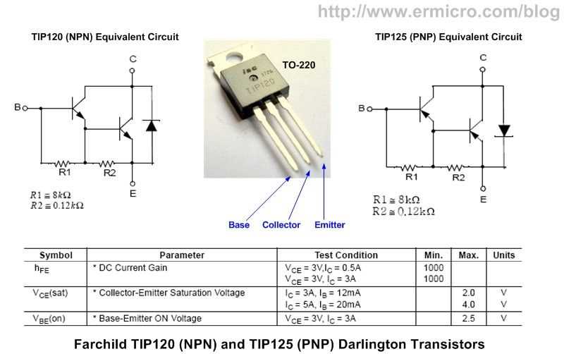 Dd127d Transistor Datasheet: Specifications, Pinout, and Application Notes