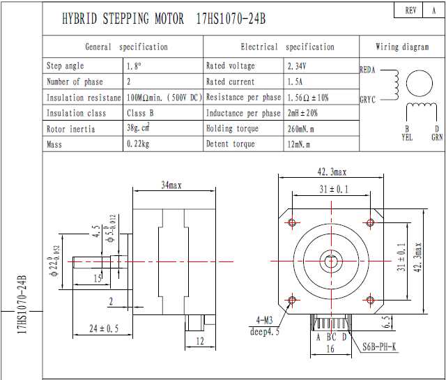 All You Need to Know About Nema17 Datasheet: Specifications and Details