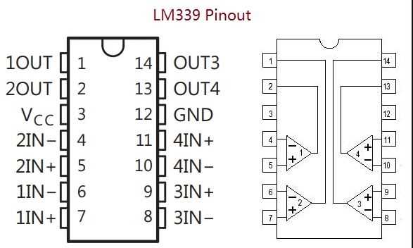 Unlock the Potential of LM339AJ: Comprehensive Datasheet Analysis