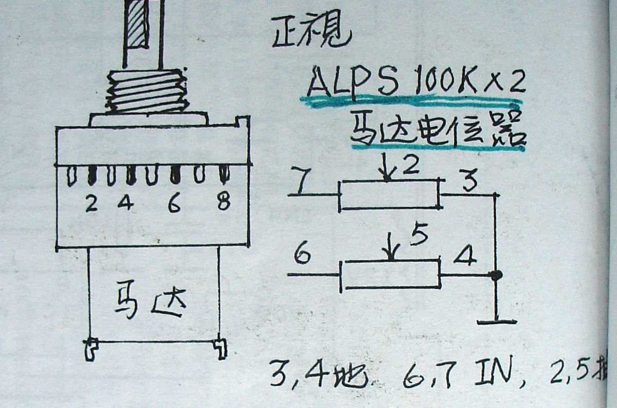 Ultimate Alps 100kax2 Datasheet: Comprehensive Specifications and Details