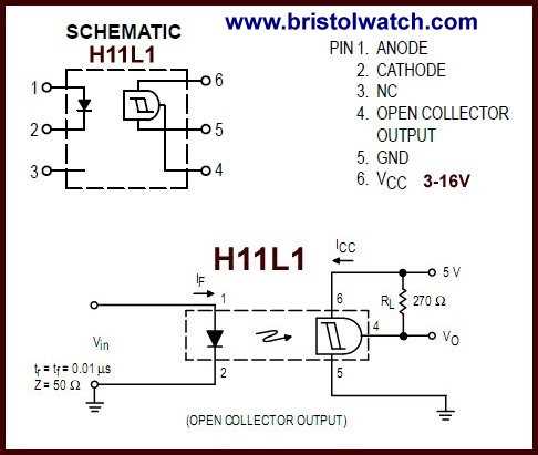 Unlocking the Potential: H11L2 Optocoupler Datasheet Deciphered