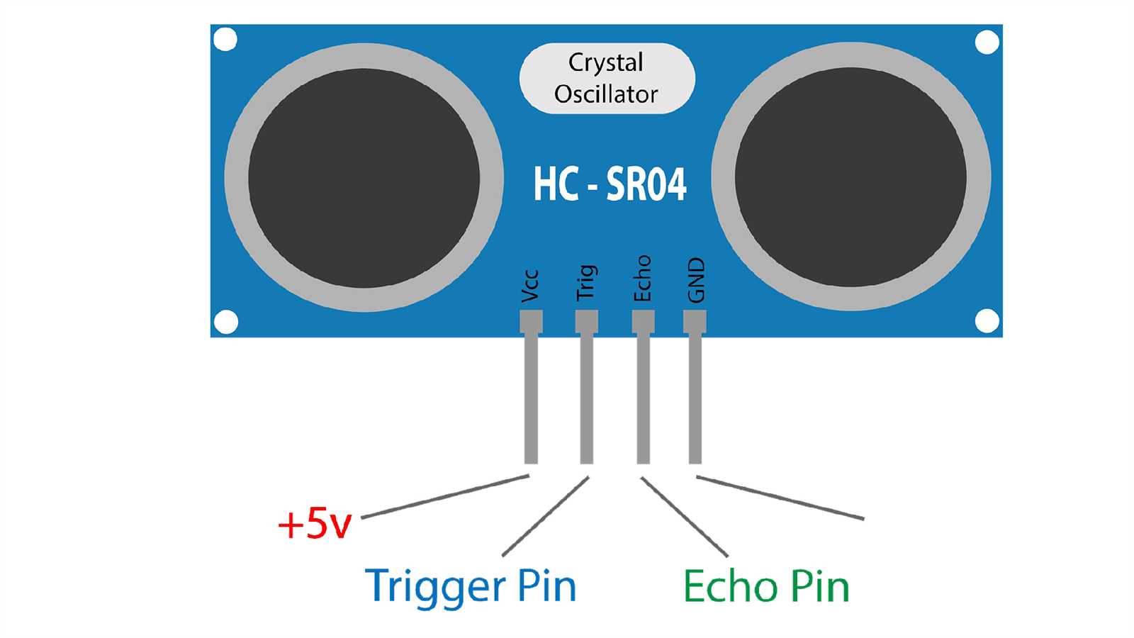 Ultimate HC-SR04 Sensor Datasheet: Everything You Need to Know!