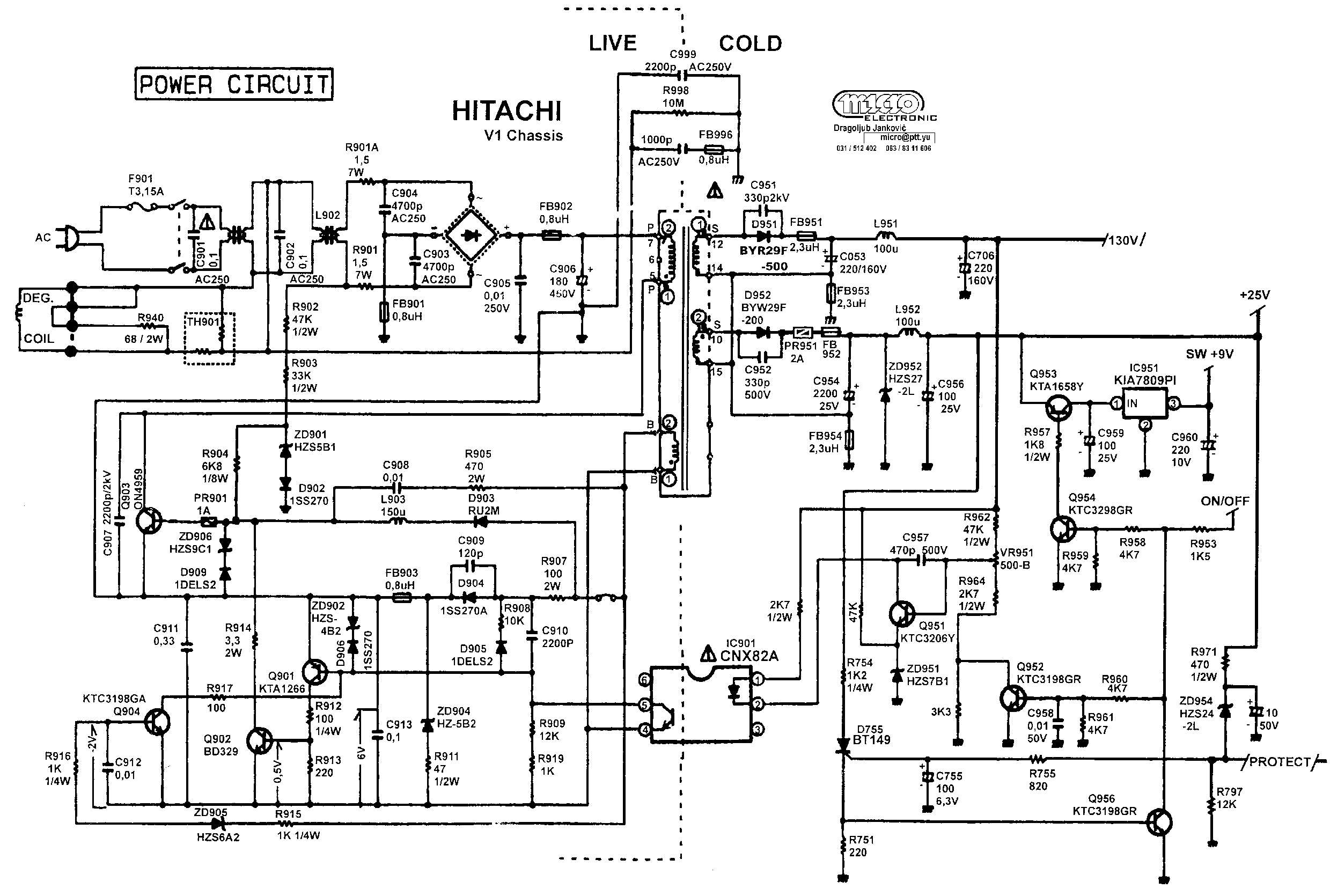 Unlock the Potential: Hitachi HCP Datasheet Revealed
