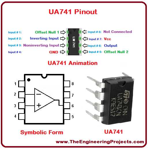 Mastering the LM741 Op Amp Datasheet: Everything You Need to Know