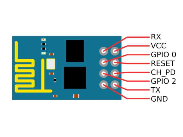 Complete ESP8266 ESP-01 Datasheet and Specifications