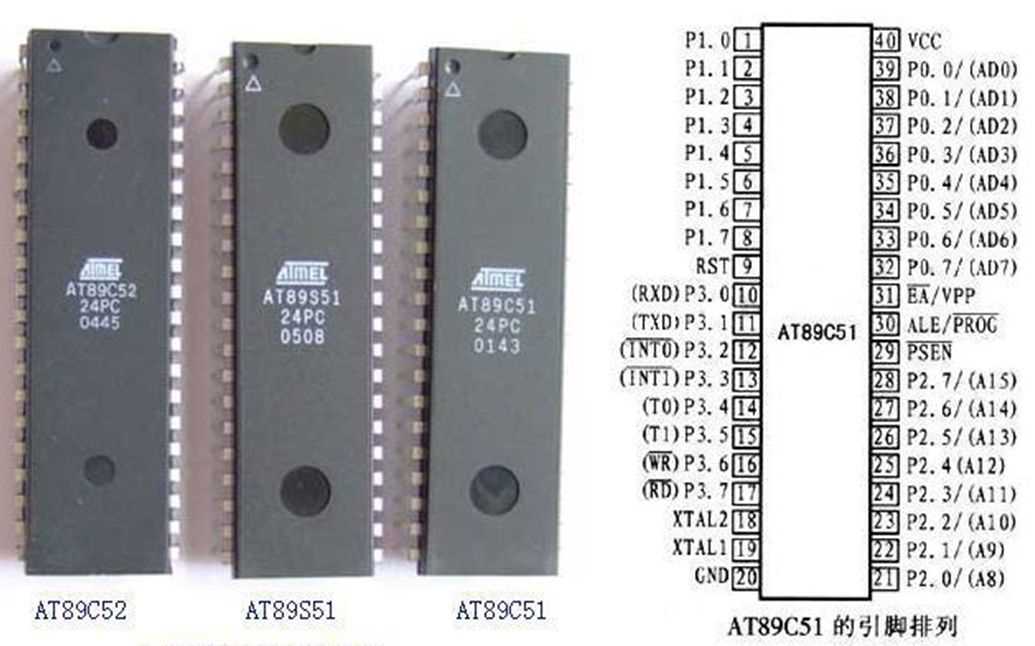 Complete AT89C52 Datasheet: Specifications, Pinout, and Programming