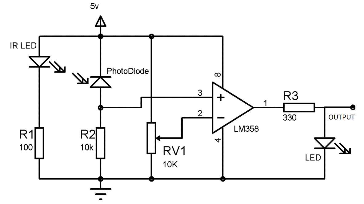Unlock the Power of LM358 IC: Comprehensive Datasheet Breakdown