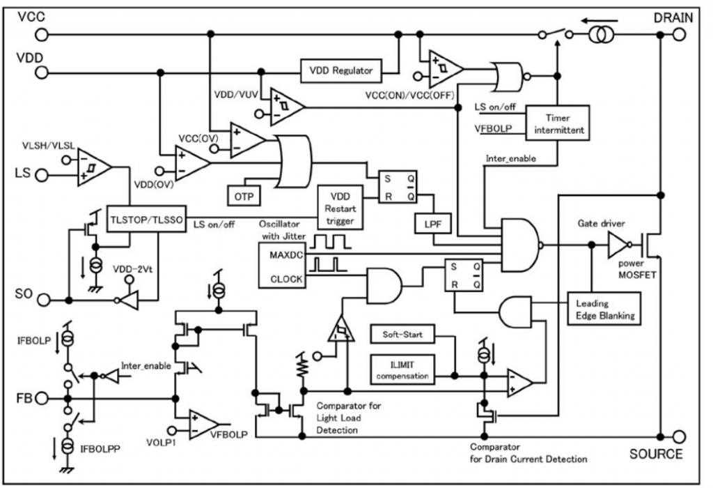 Unlock the Potential: Comprehensive M4 Datasheet and Specifications