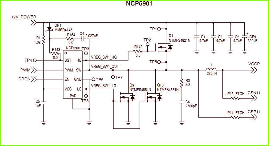 Netscaler 5901 Datasheet: Features, Specifications, and More!