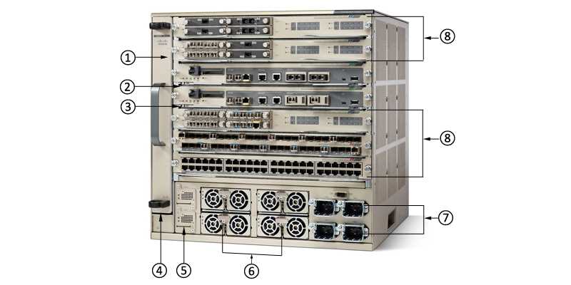 Unlock the Power of Catalyst 6807: Comprehensive Datasheet Revealed!
