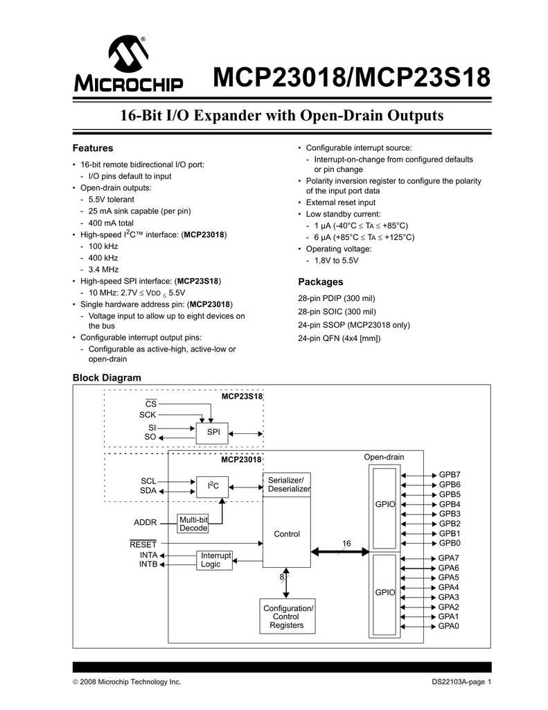 Unlock the Full Potential of MCP3422 with This Comprehensive Datasheet ...