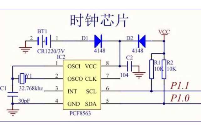 Unlock the Power of Pcf8563t with Comprehensive Datasheet Insights