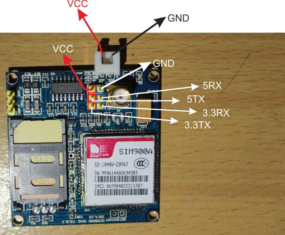 Unlock the Full Potential of SIM900 with This Comprehensive Datasheet