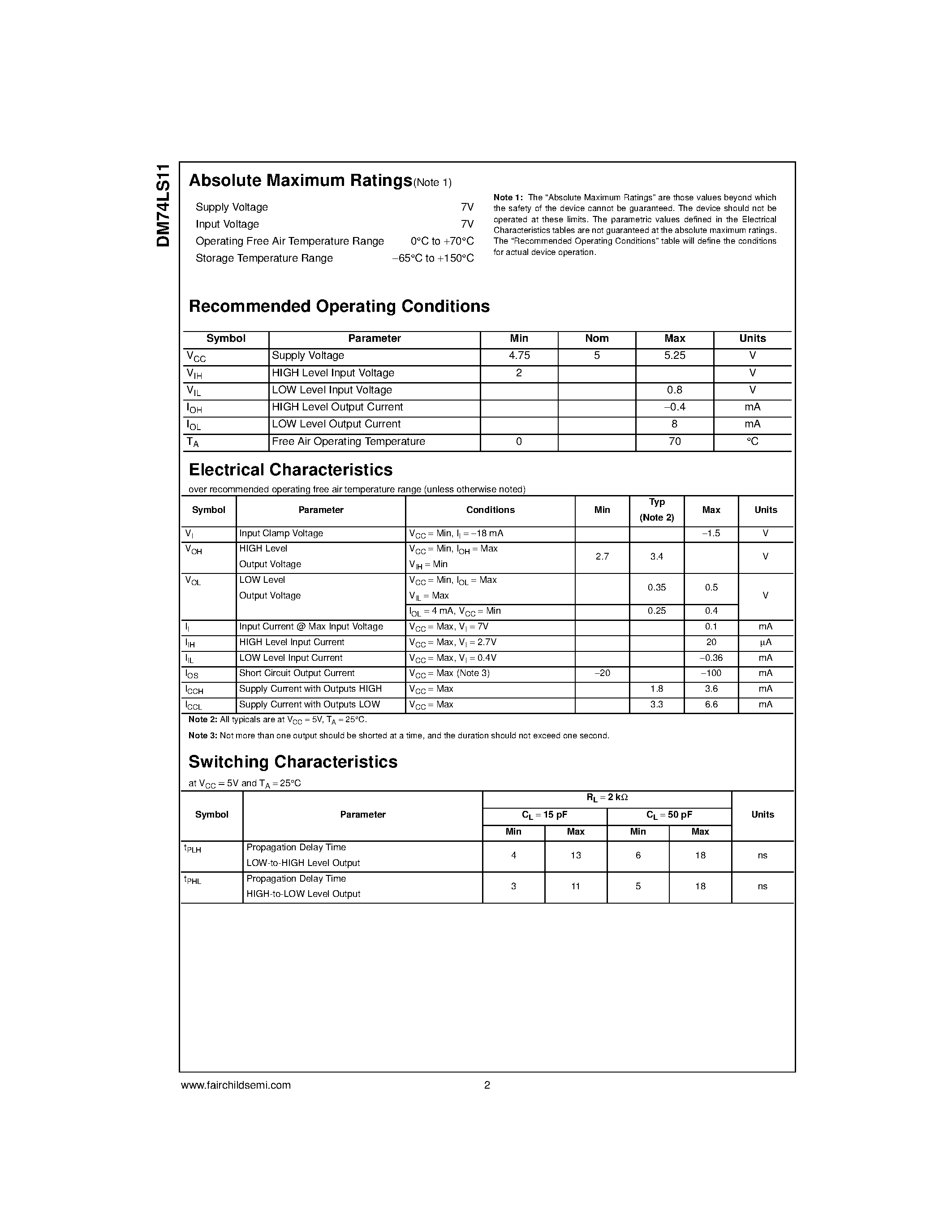 Explore 74LS32 Datasheet by Fairchild: Pinout, Specifications, and More!