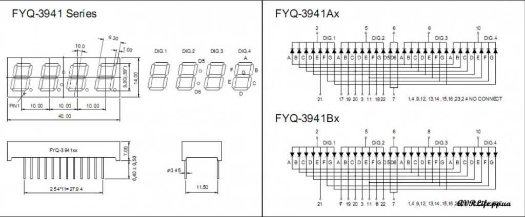 Comprehensive IV 3 VFD Datasheet: Everything You Need to Know