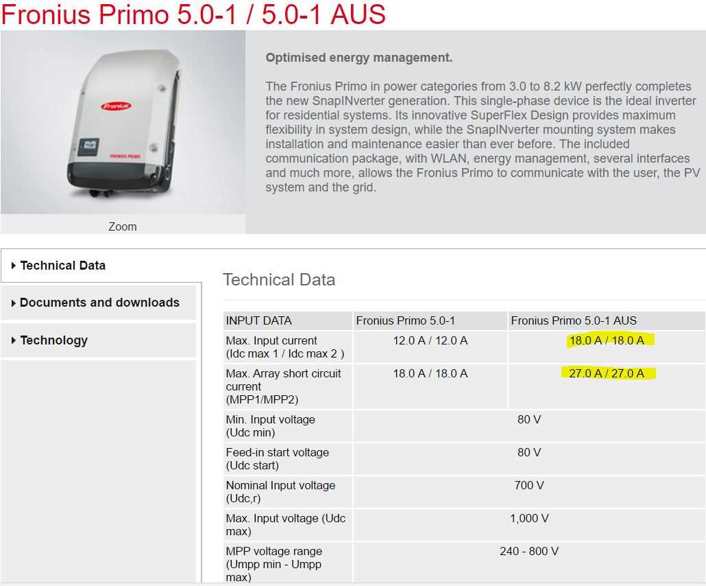 Unlocking the Potential of Fronius Datasheets: A Comprehensive Guide