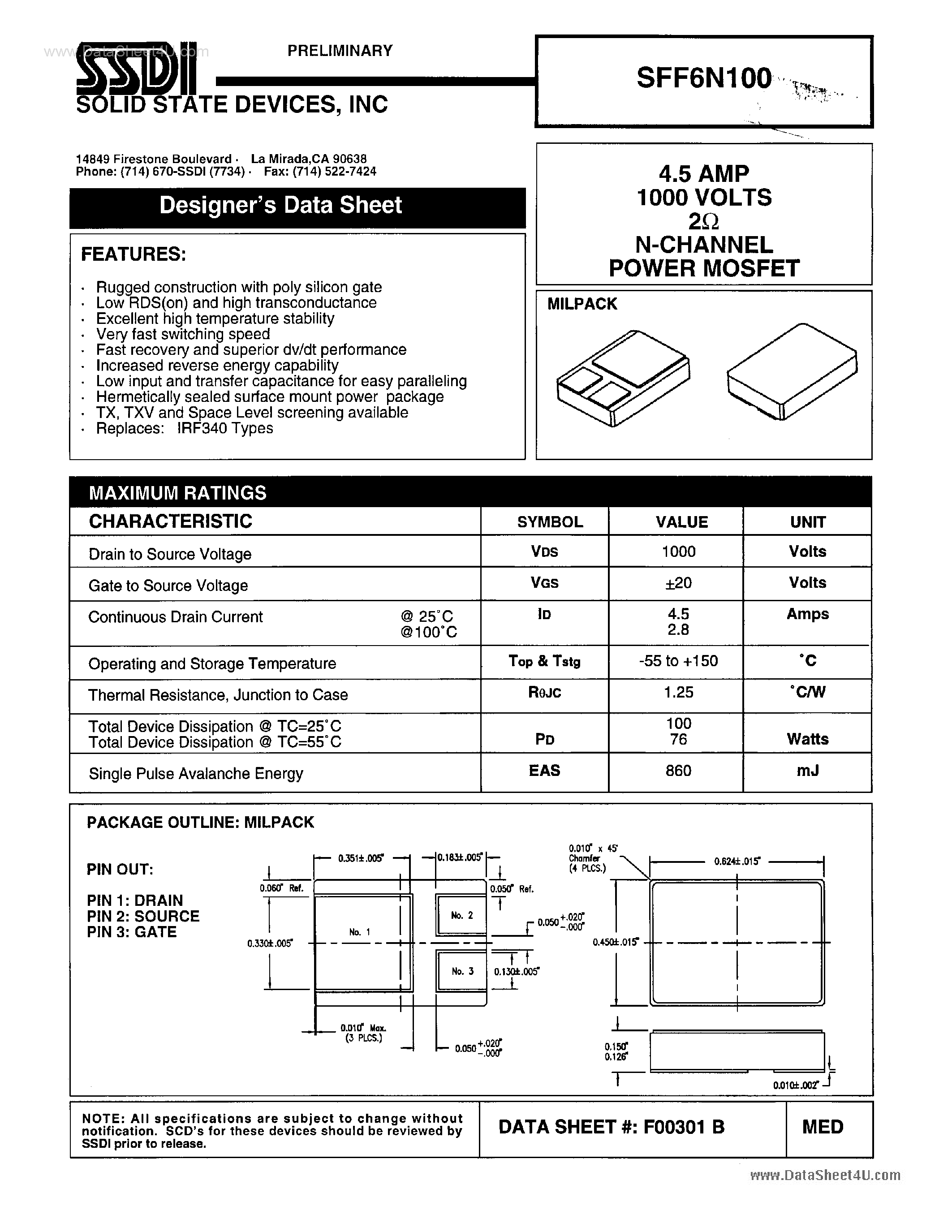 All You Need to Know About the CL100 Datasheet: Specs, Features, and More