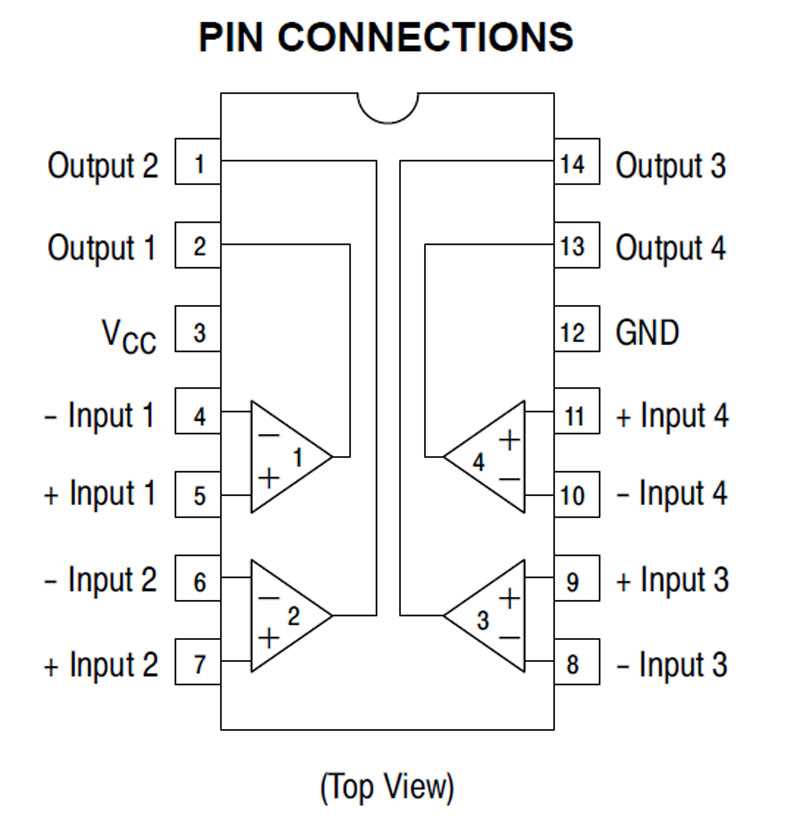Unlock the Potential of LM339AJ: Comprehensive Datasheet Analysis