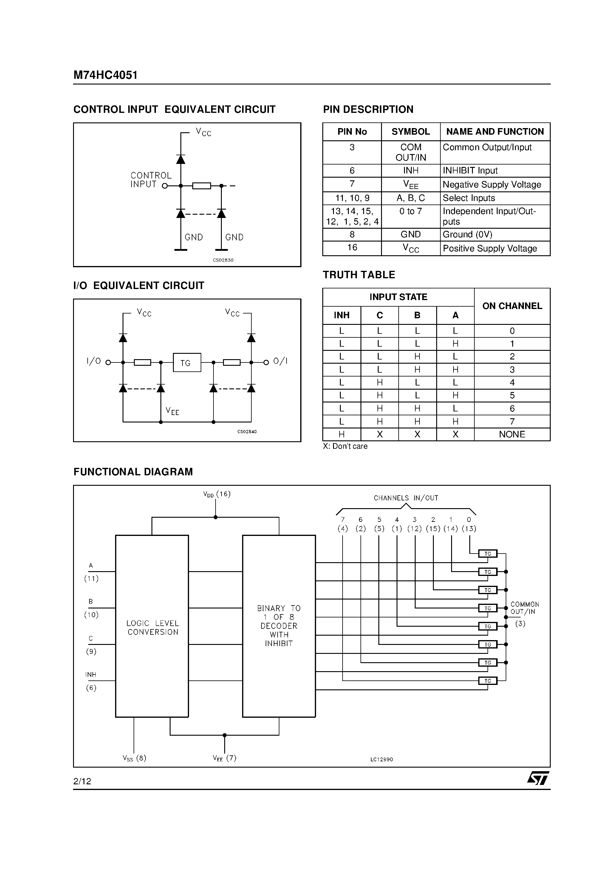 Complete 74HC4051 Datasheet: Specifications, Pinout, Application Notes