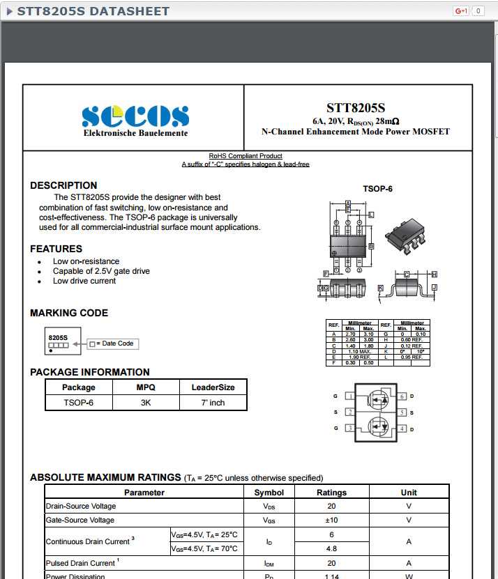 Unlocking the D6T-32L-01a Datasheet: Specs, Features, and More