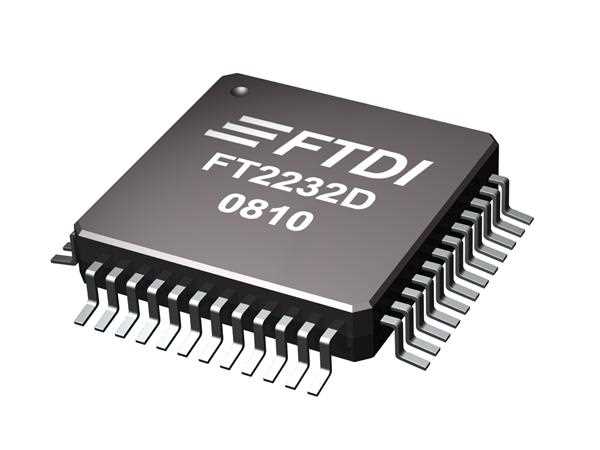 Unlock the Potential of FT2232D with Comprehensive Datasheet Insights
