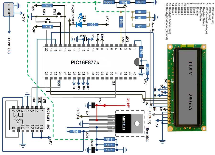 PIC16F877-20P Datasheet: Specifications, Pinout, Features & More