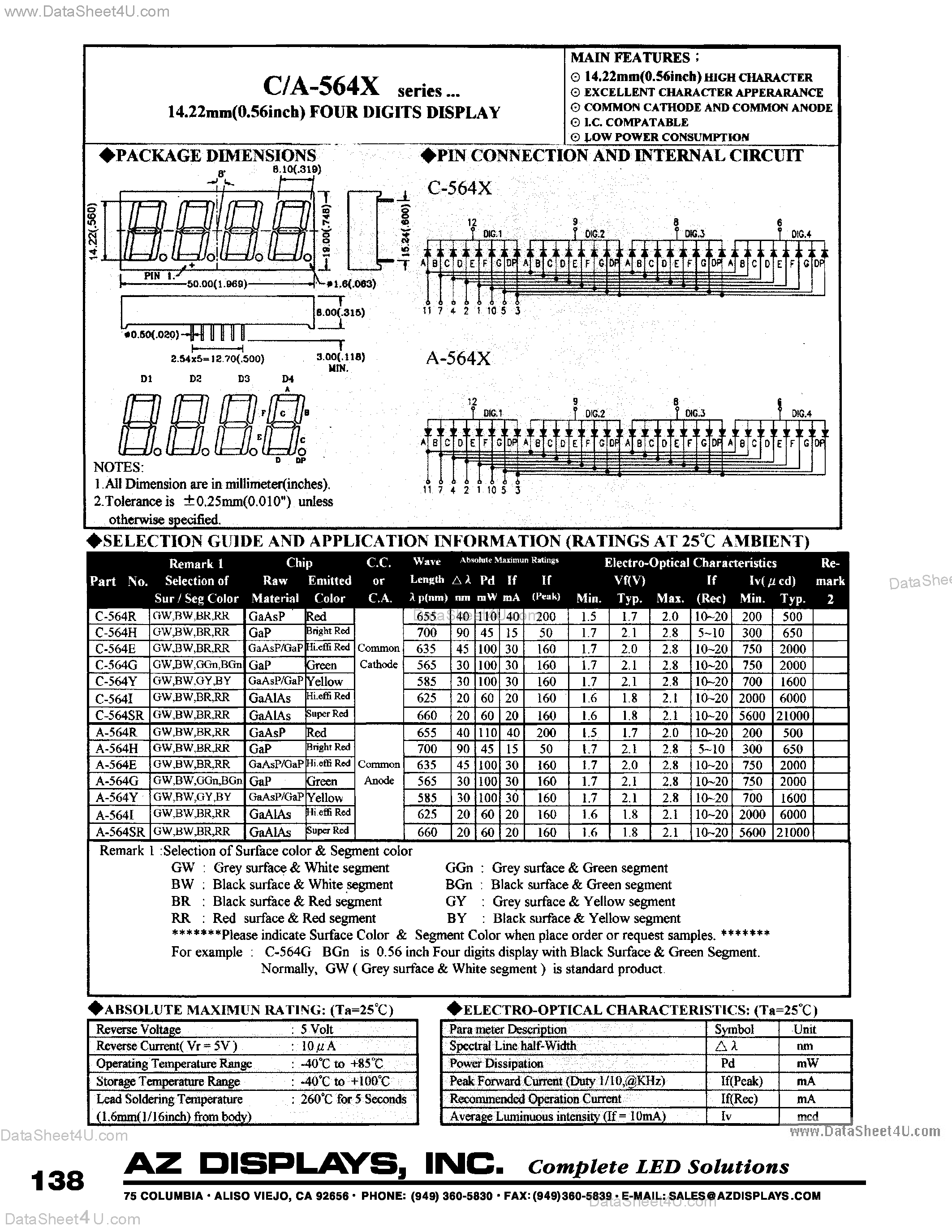 Discover the Comprehensive A564 Datasheet: Specifications, Features ...