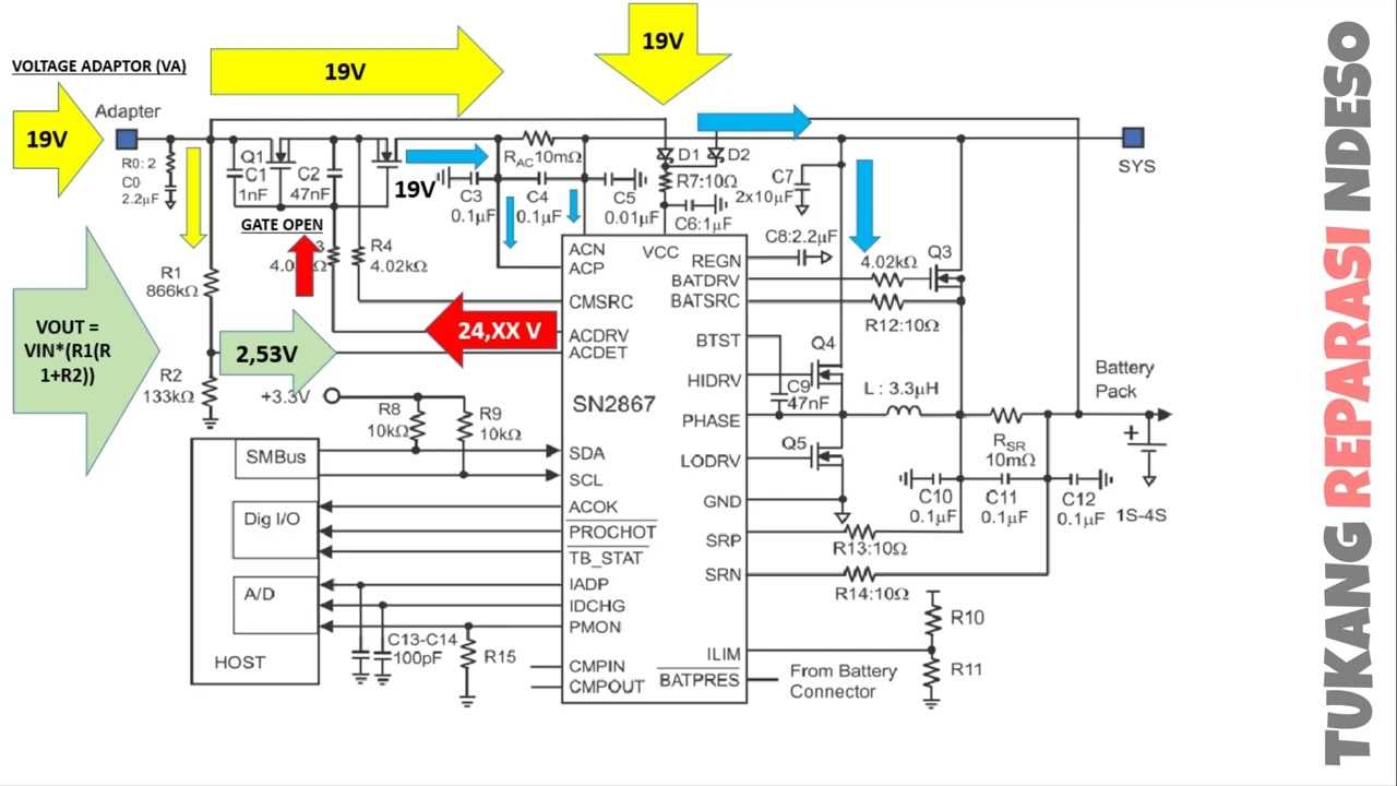 Explore the Comprehensive Bq24780s Datasheet for In-depth Product ...