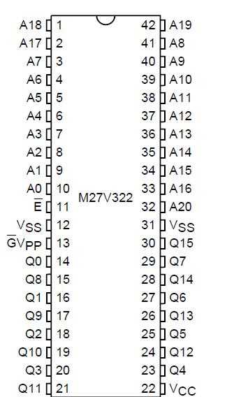 Discover the Comprehensive 27c322 Datasheet: Specifications, Pinouts ...