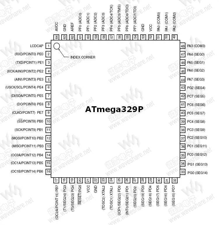 Complete Atmega329p Datasheet: Specs, Pinout, and Programming Details