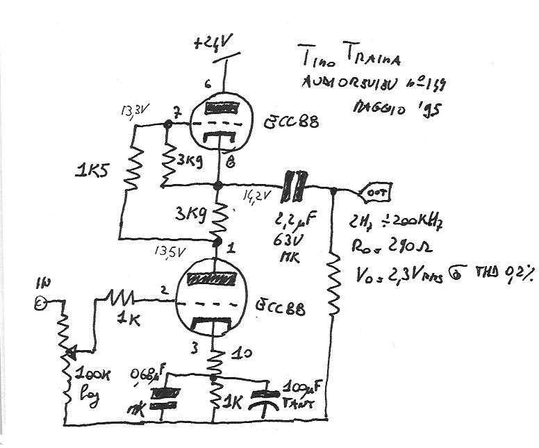 All You Need to Know About Ecc99 Tube: Datasheet, Specs, and More