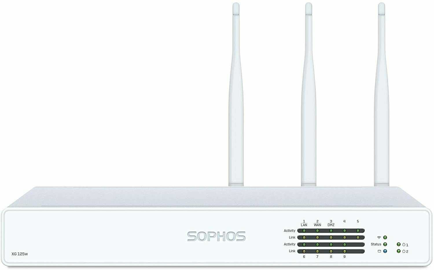 Unlocking the Potential: Sophos XG 125 Datasheet Revealed