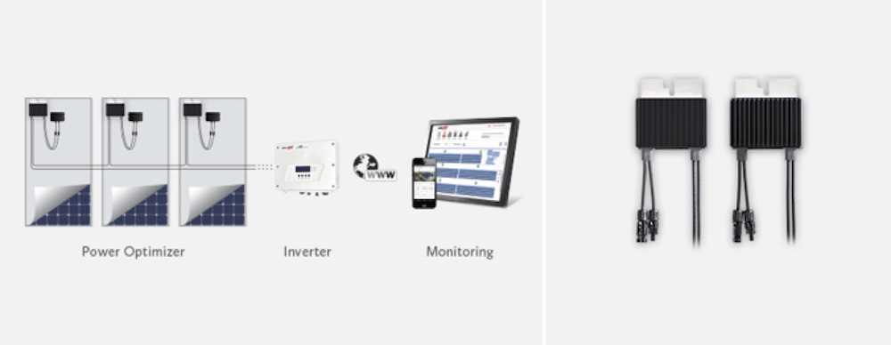 Explore the Solaredge P370 Optimizer Datasheet for Comprehensive Solar ...