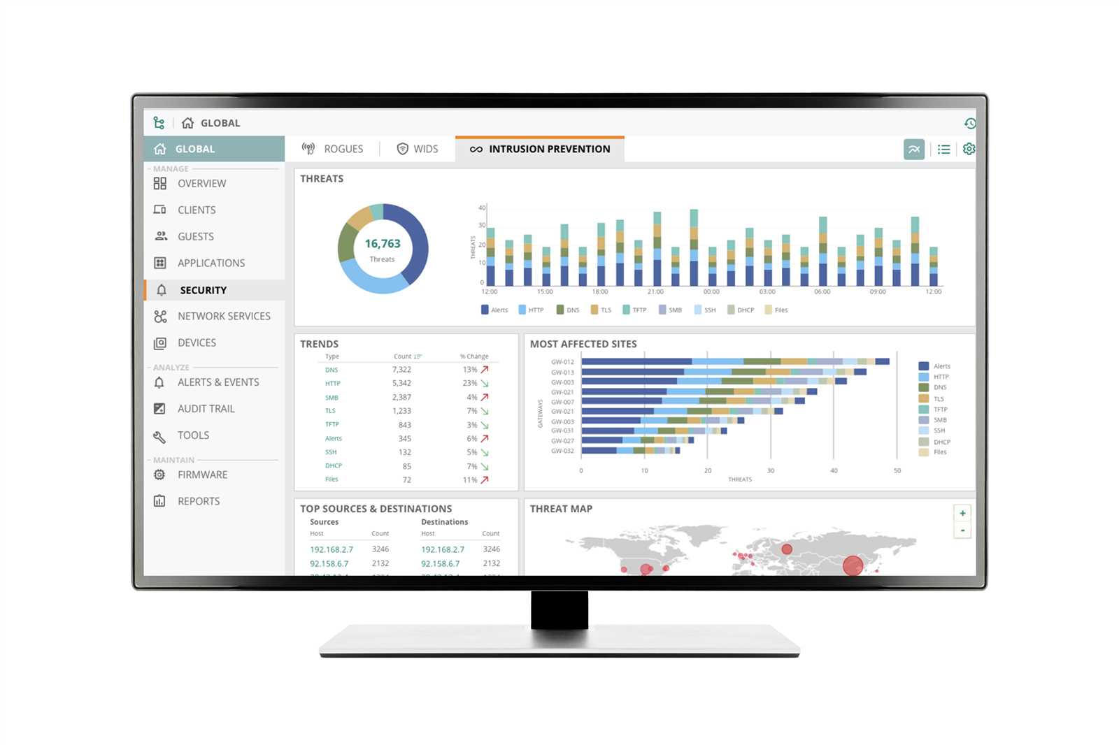 Unlocking the Power of Aruba Central: Comprehensive Datasheet