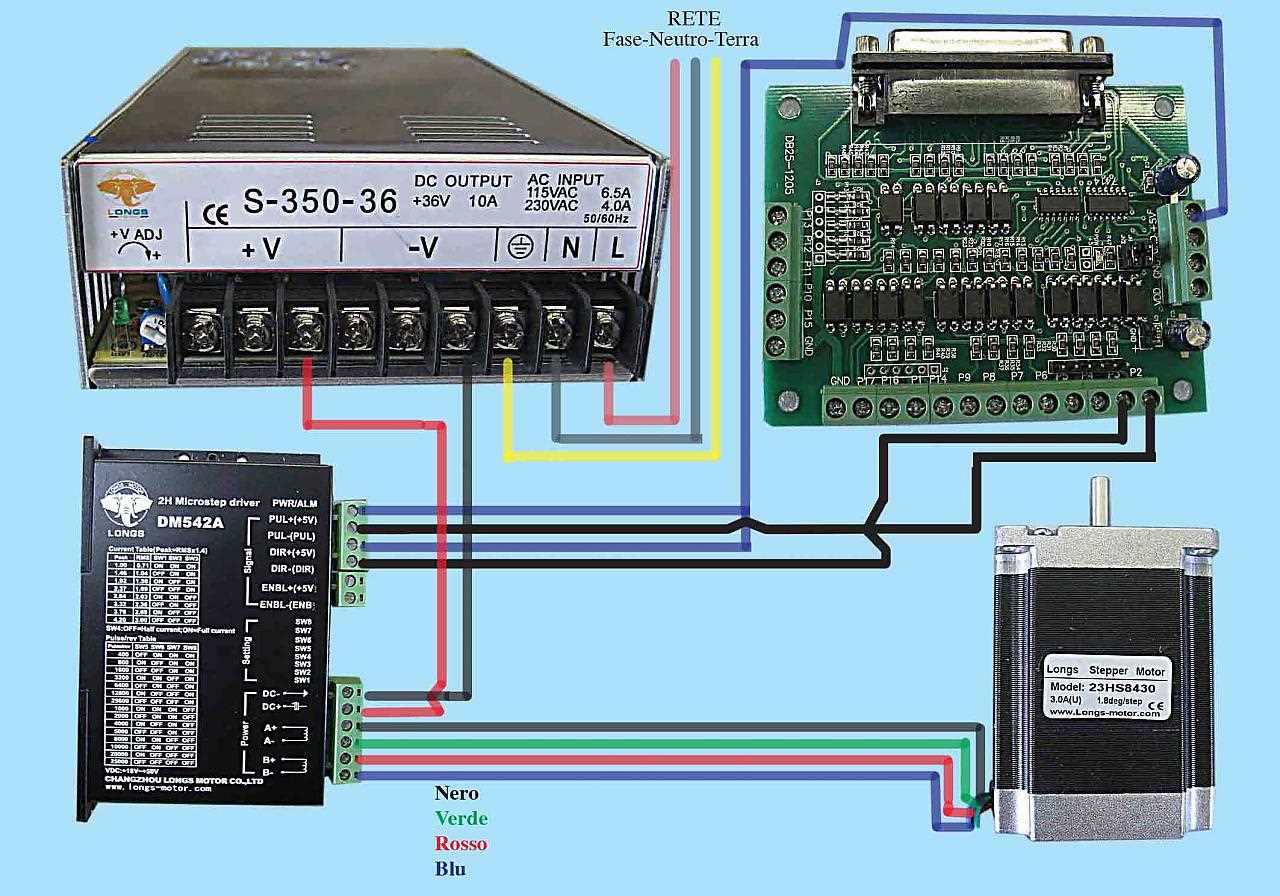 All You Need to Know About Dm556 Stepper Driver: Datasheet, Specs, and ...