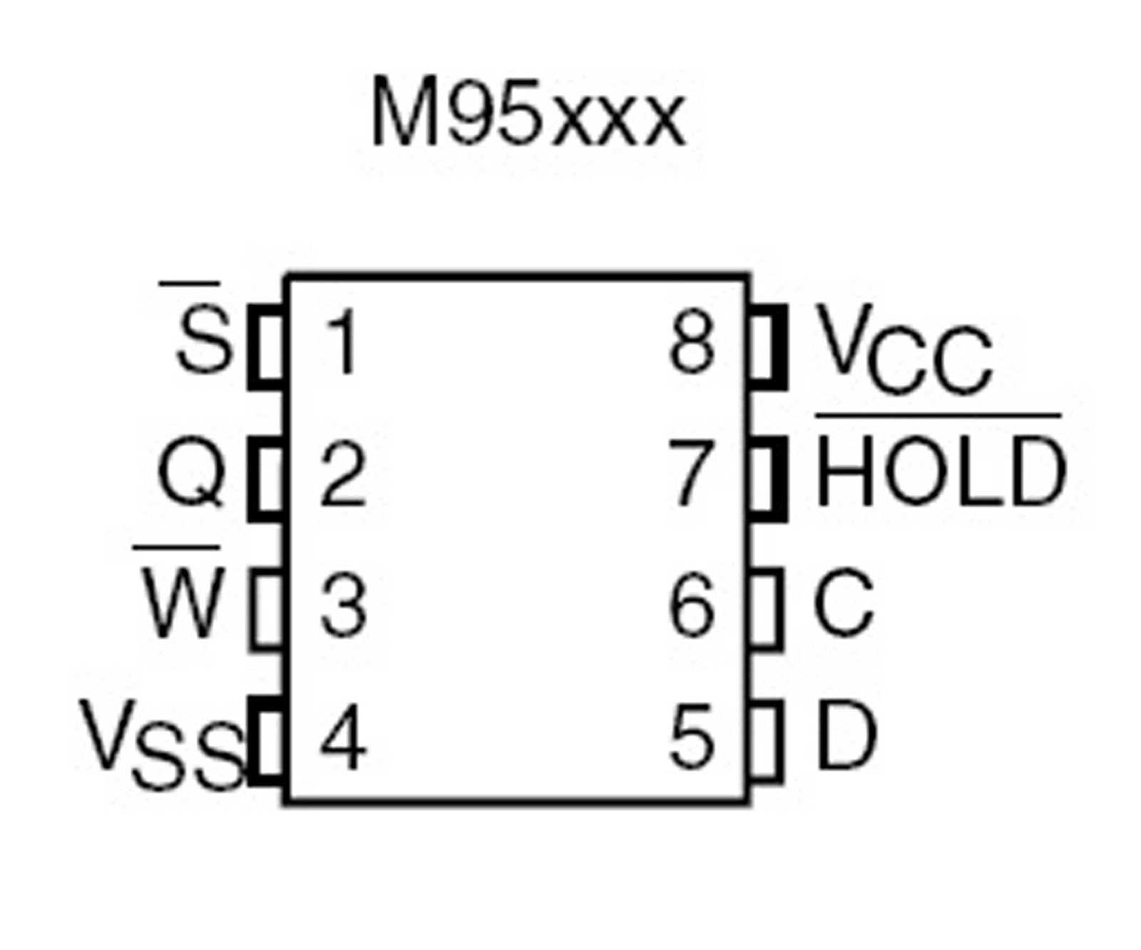 All About the 2816 EEPROM Datasheet: Key Specifications and Usage Insights