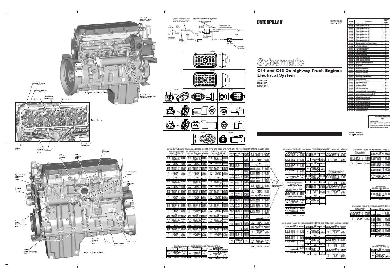 Unlocking the Power of Caterpillar Datasheets: Everything You Need to Know