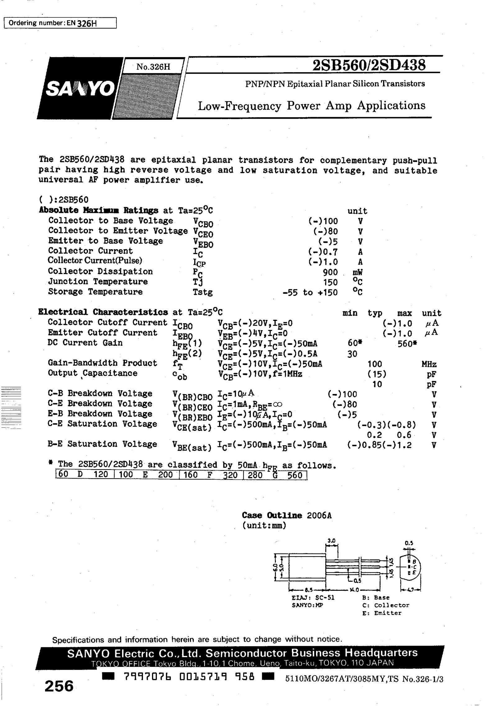 Discover the Comprehensive A564 Datasheet: Specifications, Features ...