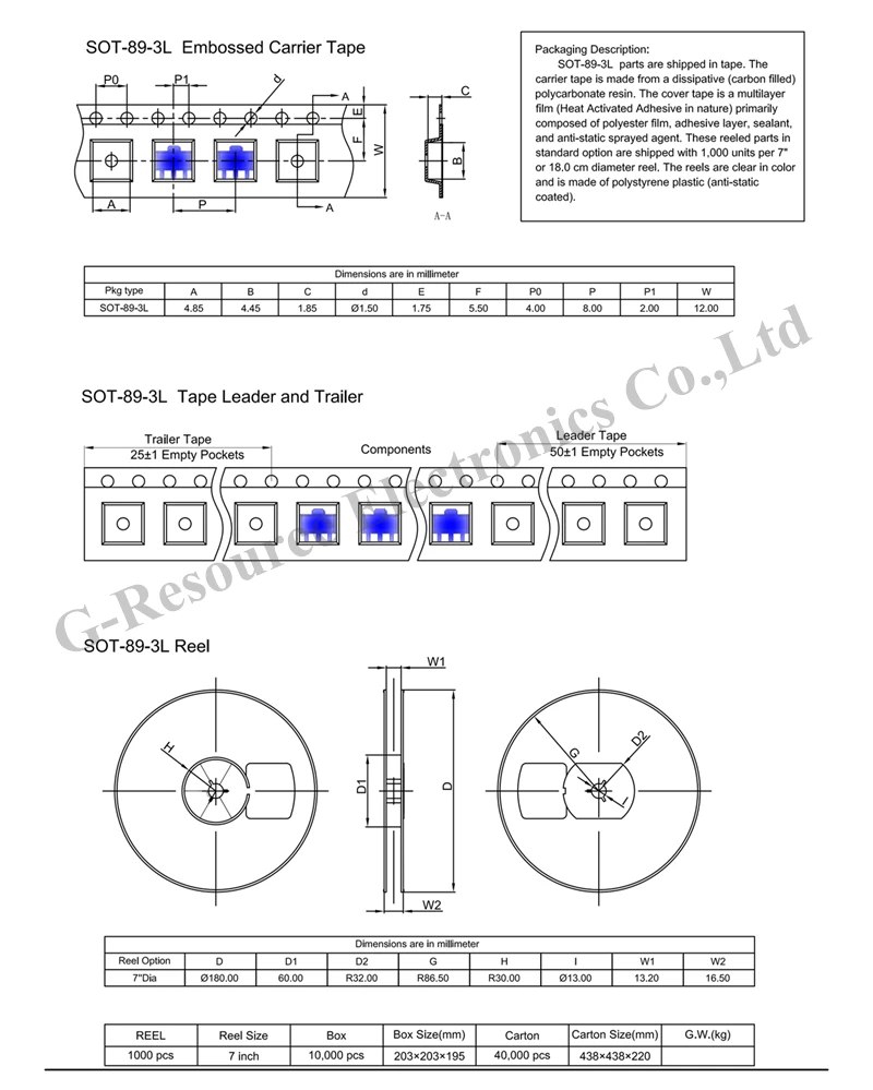 Unlock the Power of BCX54: Comprehensive Datasheet Revealed!