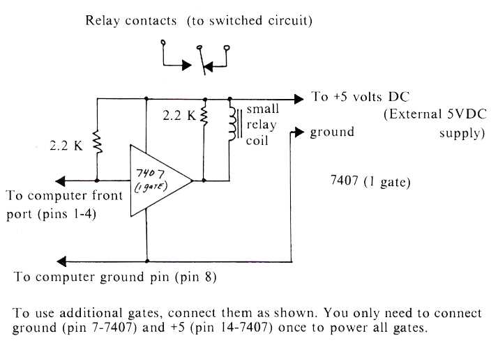 Explore the Comprehensive 7407 Datasheet: Specifications, Features, and ...